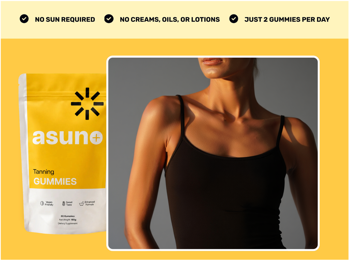 Premium Wellness Gummies & Patches | Asuno® Daily Support
